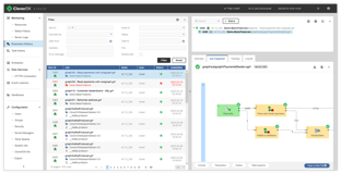 CloverDX 101: Some basic concepts explained