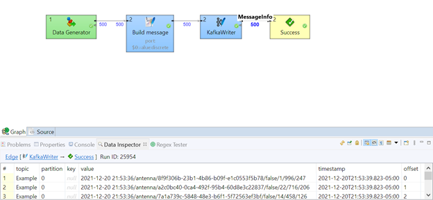 How to connect and publish messages to Kafka | CloverDX Tech Blog