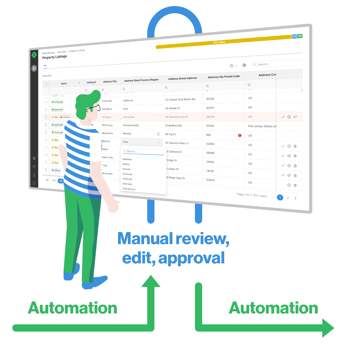Data Manager | CloverDX